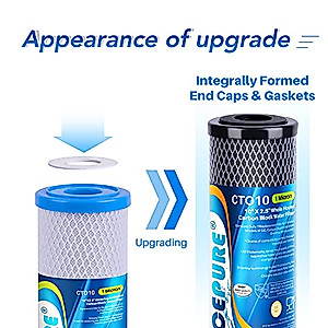 ICEPURE 1 Micron 2.5" x 10" Whole House CTO Carbon Sediment Water Filter Cartridge Compatible with DuPont WFPFC8002, WFPFC9001, SCWH-5, WHCF-WHWC, WHCF-WHWC, FXWTC, CBC-10, RO Unit, Pack of 4
