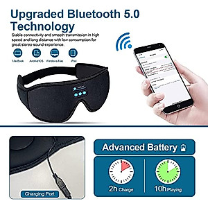 Sleep Headphones Bluetooth 5.2 Wireless 3D Eye Mask, ZUXNZUX Ultra Soft Sleeping Headphones for Insomnia Travel and Side Sleepers (Black)