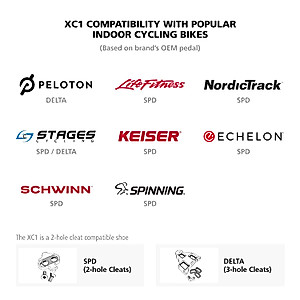 SHIMANO SH-XC100W Women's Indoor and Outdoor Cycling Performance Shoe, Black, 11-11.5 Women (EU 44)