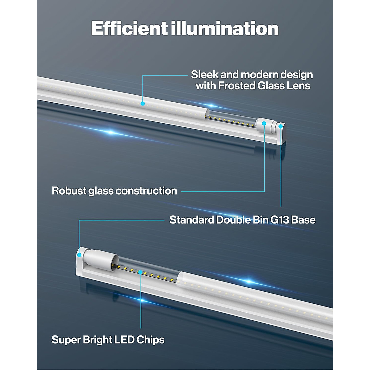 Sunco 50 Pack T8 LED Bulbs 4 Foot, LED Fluorescent Tube Replacement, 4ft LED Tube Light, Ballast Bypass, 18W, 2200 LM, 5000K Daylight, Single Ended Power, Frosted Lens, UL