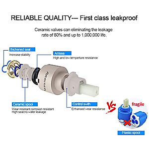 ARRISEA Touchless Kitchen Faucet with Pull Down Sprayer, Infrared Motion Brushed Nickel Spring Sink Faucets with 10'' Deck Plate, Single Handle Stainless Steel Sink Faucet Suit to 3 Holes Countertop