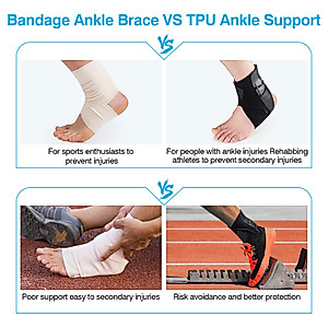 Sprained Ankle Support, Ankle Support Brace for Men Women, Sprains Ankle Boot Stabilizer, Injury Prevention/Recovery Ankle Sprain Brace Basketball Volleybal Sports Soccer(M-Right)