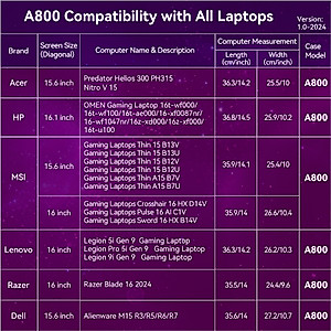 Smatree Gaming Laptop Case Compatible for 15.6inch MSI Thin 15/Thin A15, for 16inch Lenovo Legion 5i/9i Gen 9,Legion Pro 5i Gen 9, for 15.6inch Acer Predator Helios 300 PH315/Nitro V 15, Alienware m15