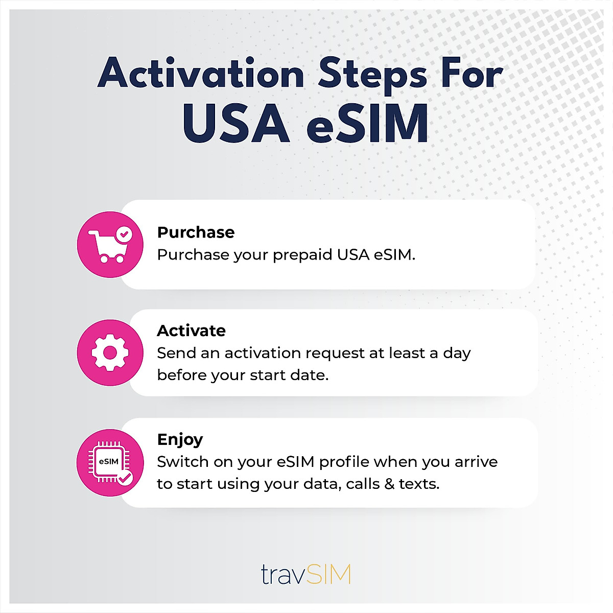 travSIM eSIM USA | T-Mobile Network | Unlimited Data, Calls & Texts in The USA | e SIM Card USA Works on eSIM Compatible iOS & Android Devices | eSIM Card USA 30 Days