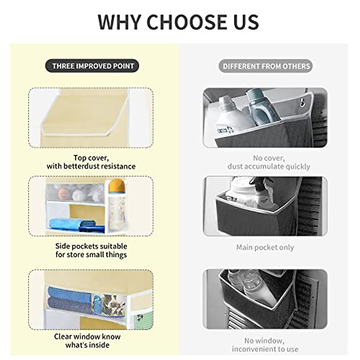 Pomeney Over Door Organizer with Dustproof Cover, Behind Door Storage 4 Large Pockets and 6 Side Pockets, Front Door Organizer for Diapers Organizer, Nonwoven Material Breathable，Beige