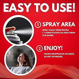 Ni-712 Neutron Industries -continuous Spray Coconut Mango 12-oz