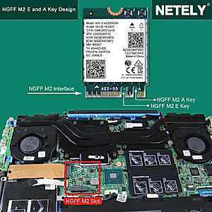 NETELY 802.11AX WiFi 6 AX200NGW MGFF M2 Interface WiFi Adapter with Bluetooth 5.0, WiFi 6 3000Mbps Speed, 2.4GHz 574Mbps & 5GHz 2400Mbps, Intel WiFi 6 AX200NGW WiFi Card (WiFi 6 AX200NGW)