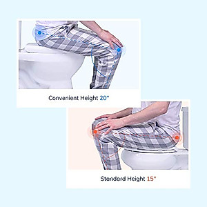 20 inch Extra Tall Toilet. Convenient Height bowl taller than ADA Comfort Height. Dual flush, Metal handle, Slow-close seat