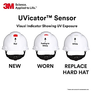 3M Hard Hat SecureFit H-701SFV-UV, White, Vented Cap Style Safety Helmet with Uvicator Sensor, 4-Point Pressure Diffusion Ratchet Suspension, ANSI Z87.1