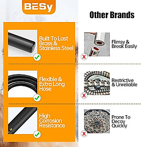 BESy 12 Inch Rain Shower Head, 12" Square Rainfall & High Pressure Stainless Steel Bath Showerhead and Brass 2 In 1 Function Handheld Shower Head Set High Pressure 7 Inch Shower Head Matte Black