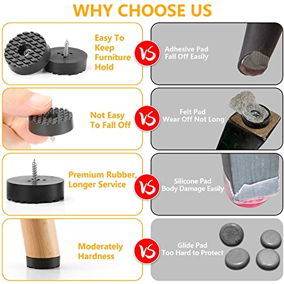 Screw-On Rubber Feet for Furniture - 32PCS Floor Protector for Chair Leg - 0.7" Sturdy Feet for Cutting Board Non Slip - Black Furniture Pad for Hardwood Floor - Durable Furniture Rubber Bumper