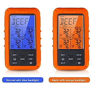 TS-TP40 Food Thermometer Kitchen Cooking BBQ Electronic Digital Display Temperature Meter 100m Wireless ransmission, -20℃~300℃(TS-TP40-B (Non Waterproof Probe)