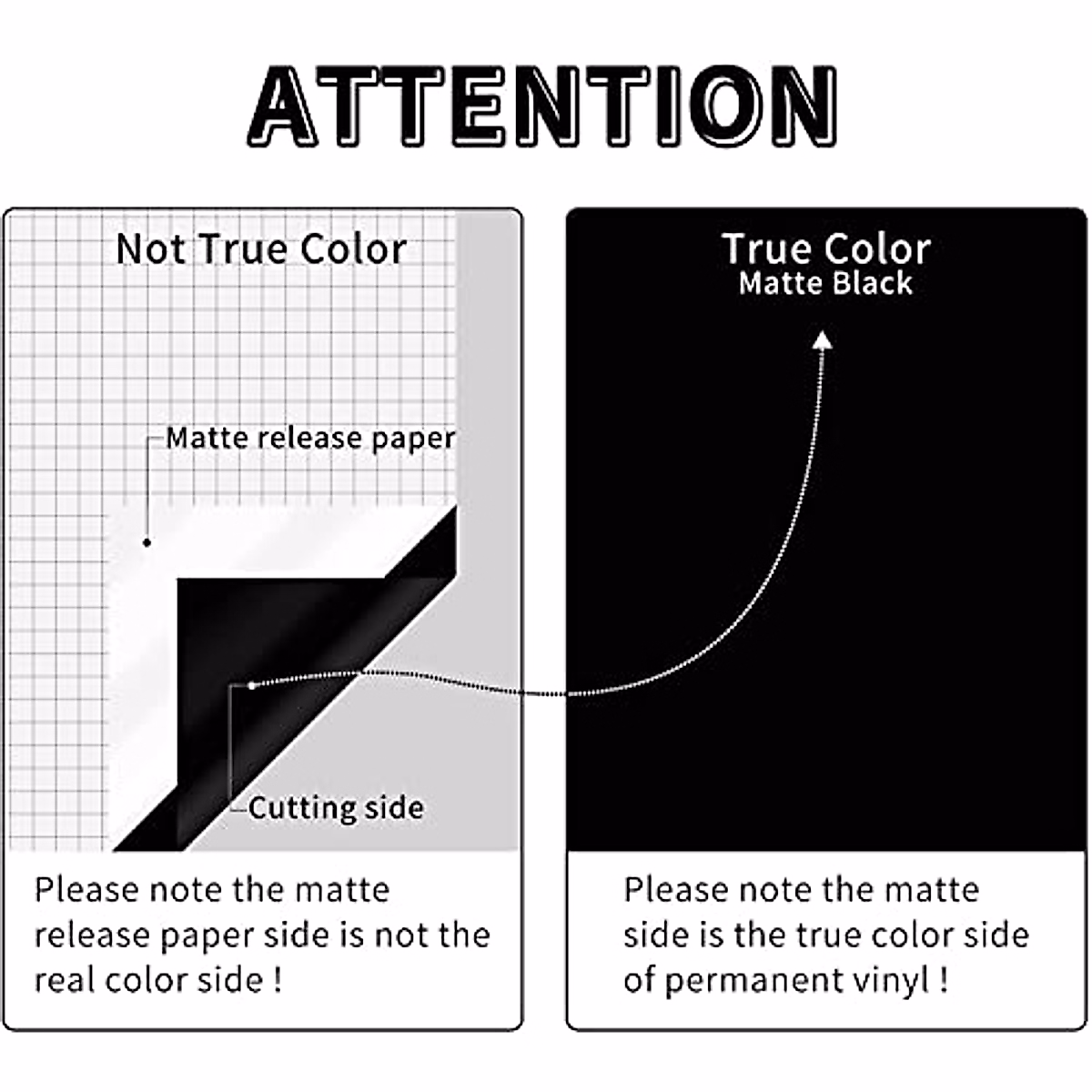 Permanent Vinyl Roll - 12" x70 Ft-Matte Black Self Adhesive Vinyl Roll for Silhouette Cameo, Decor Sticker, Cutting Machine, Craft Cutter Machine, Home Decal