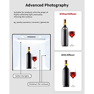 Glendan 20x20 inch Light Box Photography, Large Photo Studio Light Box, Professional Dimmable Photo Booth with 240 LED Lights & 6 Double-Sided Color Backdrops Photo Box for Product Photography