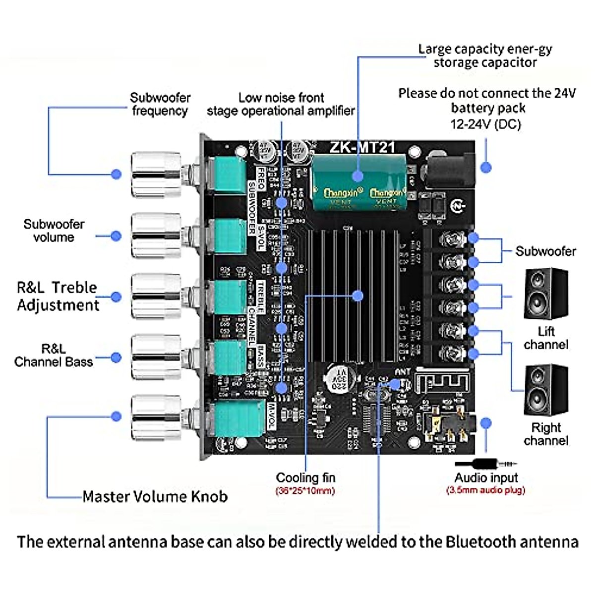Bluetooth Power Amplifier Board with Subwoofer 2.1 Channel 50W×2+100W, 12V-24V Audio Power Amplifier Module with Treble and Bass Control for DIY Bluetooth Audio and Store Home Theater
