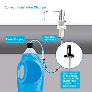 Sink Soap Dispenser Extension Tube kit with Upgraded Check Valve, 47” Silicone Tube, Not Easy to Bend, Stopper Cap to Fit Most Soap Containers, No Need to Fill The Little Bottle Again