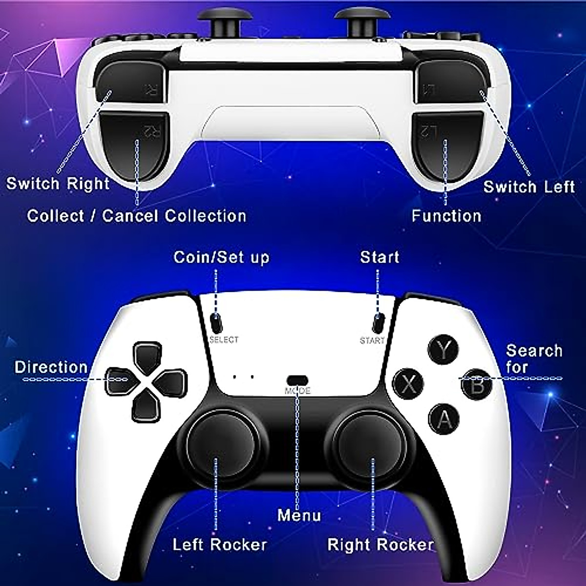 Retro Game Console, 64G Nostalgic Stick Game, 4K HDMI Output Plug and Play Classic Video Game Stick Built in 20000+ Games,Wireless Retro Game TV Stick with 23 Emulators,Dual 2.4G Wireless Controllers