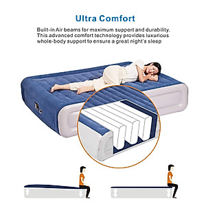 Jaroky Air Mattress, Air Mattress Queen with Built in Pump, Inflatable Blow Up Mattress in 3 Mins Inflation/Deflation, 660lb Max, 80 × 60 × 18 inch Queen Size Air Bed Suit for Home, Camping, Travel.