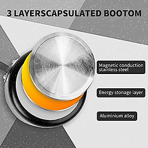 RATWIA 1 Quart Saucepan with Lid,Ultra Nonstick Sauce Pan 1Qt Small Pot with Glass Lid,Great for Home Kitchen Restaurant