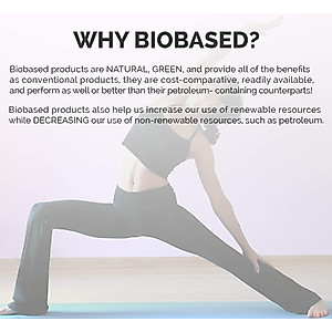 Black Diamond Stoneworks Yoga Mat Spray Cleaner: USDA Certified BIOBASED- Essential Oils, Safe for All Type of Materials, Exercise, Pilates, or Workout Mats. (1 quart)