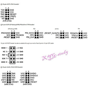 Original Atmel-ICE AVR SAM Programmer Debugger Supports JTAG SWD PDI TPI aWire SPI debugWIRE @XYGStudy