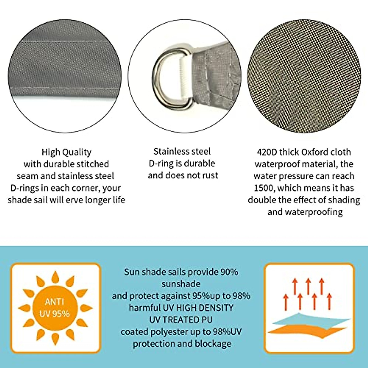 Shade Sail Waterproof Triangle Umbrella UV Protection Oxford Cloth Shade for Outdoor Terrace Backyard and Garden 10'x10x10'