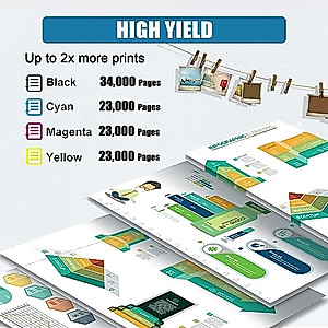 RIOMAN TN612 Toner Cartridge Replacement for Konica Minolta High Yield Compatible Toner Cartridge Work for Konica Minolta Bizhub Press C6500 C6501 C5500 C5501 Printers Combo Pack