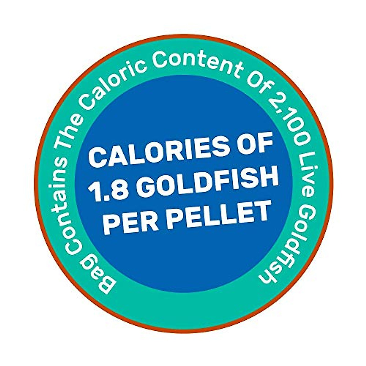 Hikari Usa Inc AHK22066 Massivore Delite 2.2-Pound