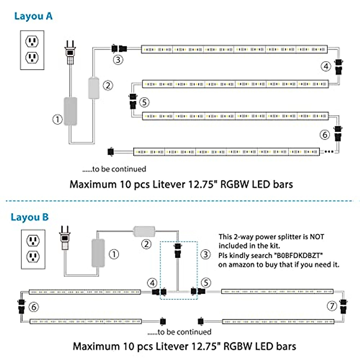 Kitchen Under Cabinet LED Light. RGBW. Color Change & Super Bright Cool White Light. Remote with Dimming. 6 LED Light Bars with Power Adapter, Extension Cable. Plug in. Easy to Install. RGB + 4000K.