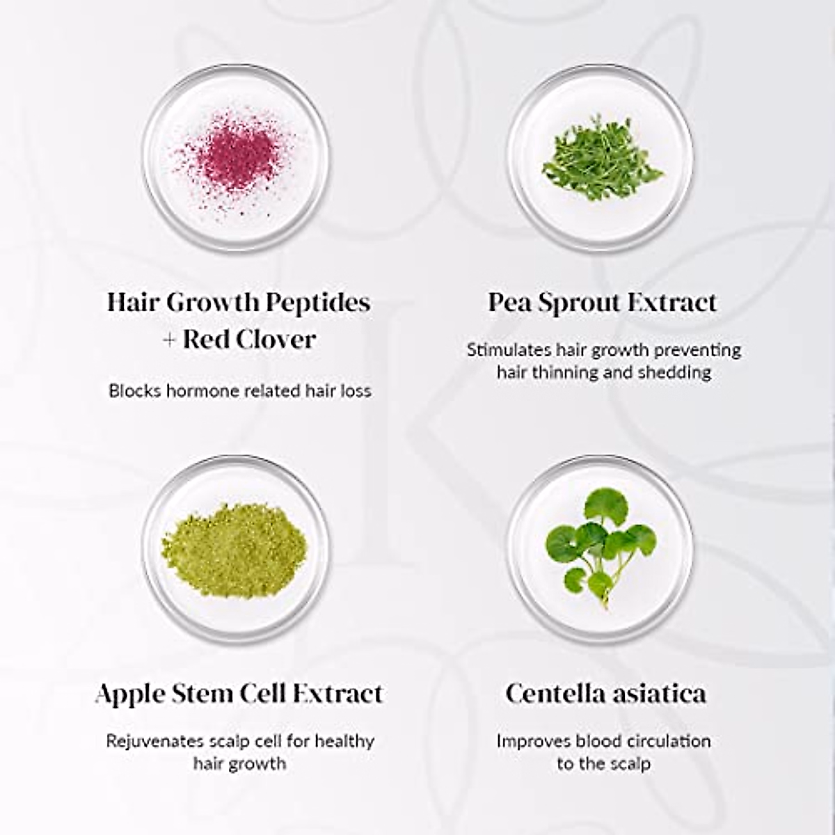 Kerotin Hair Growth Serum - Intensive Hair Growth Drops Treatment - Boost Natural and Healthy Hair Growth, Increase Hair Density, Reduce Hair Loss - Promotes longer and thicker hair.