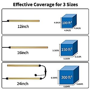 briidea Safe Dehumidifier Rod, Rod Reducing Humidity with Easy Installation and Plug Cord Easily Threading Through Safe's Hole, 12/16/24 inches Effective Coverage up to 100/150/300 Ft³