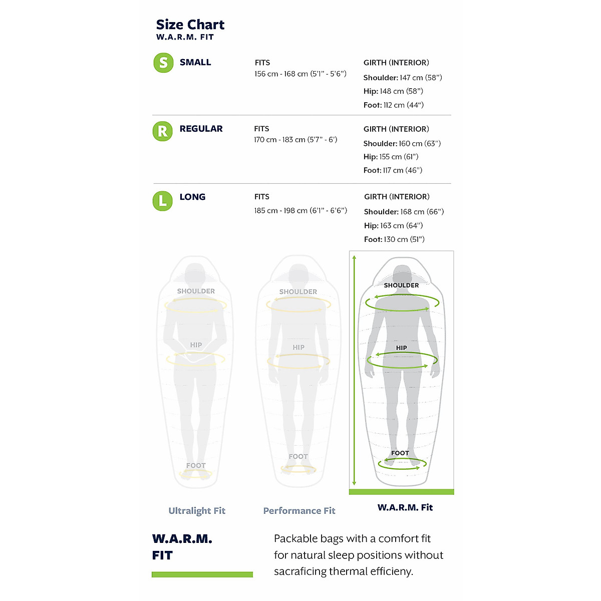 Therm-a-Rest Questar 32F/0C Lightweight Down Mummy Sleeping Bag, Long