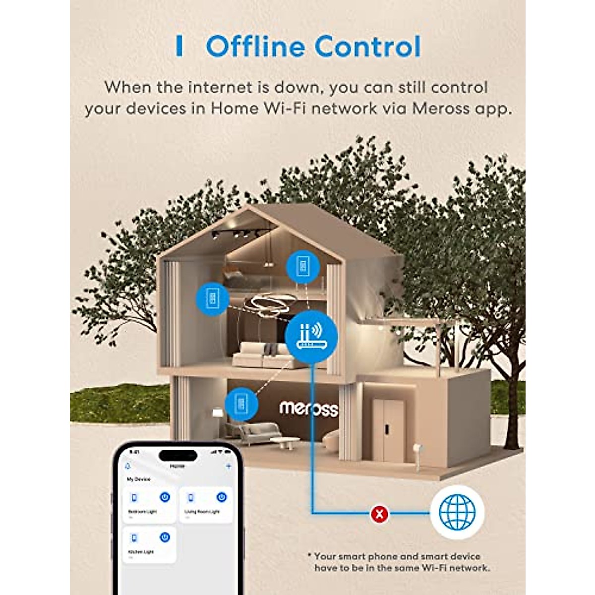 Meross Smart Dimmer Switch Single Pole Supports Apple HomeKit, Alexa Google Assistant & SmartThings, 2.4GHz WiFi Light Switch for Dimmable LED, Neutral Wire Required, Remote Control Schedule, 2 Pack