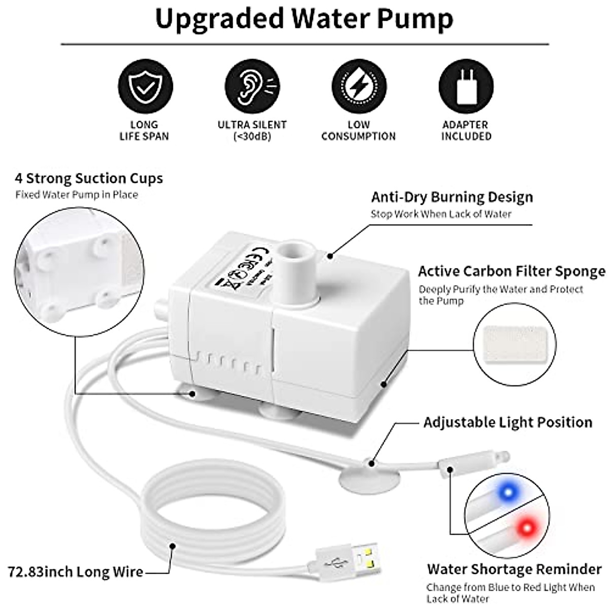Kastty 230oz/7L Dog Water Fountain Ultra Large/Wide Pet Fountain with 5 Filtration& Safe Smart LED Pump, Great for Large Dogs Cats & Multi Pets