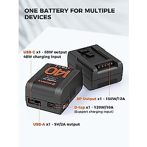 Moman V Mount Battery, Power 140 V-Lock Battery 140Wh/9700mAh with D-Tap&65W USB-C Outputs Compatible with Red Komodo & Canon C300 Cameras & Aputure 200D 200X Video Light, V-Mount-Battery-VLock-USB