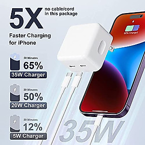 iPhone 35W Dual USB-C Port Compact Power Adapter, PD 3.0 GaN Foldable USB Type C Plug Fast Wall Charger Block for iPhone 14 13 12 11 Pro Max Plus Mini, iPad, AirPods, MacBook Air and More