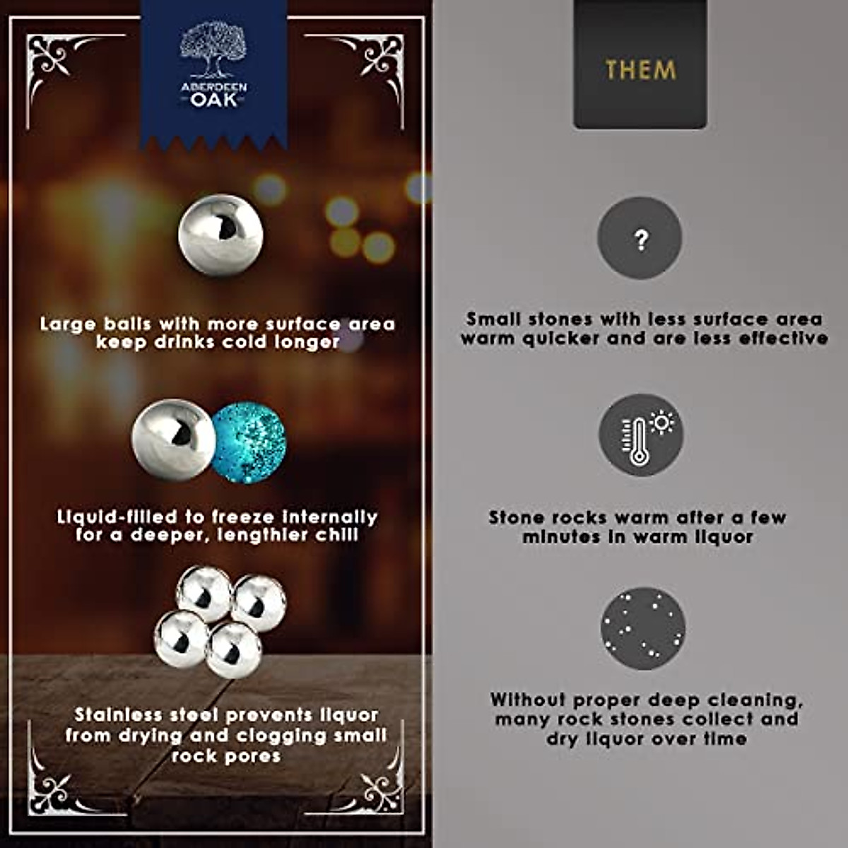 Whiskey Stones Set of 4 - Whiskey Rocks Chilling Stones, Stainless-Steel Whiskey Stone Ice Cubes and Balls, Chilling Rocks, Whiskey Stones Large, Bourbon Stones Bar Accessories