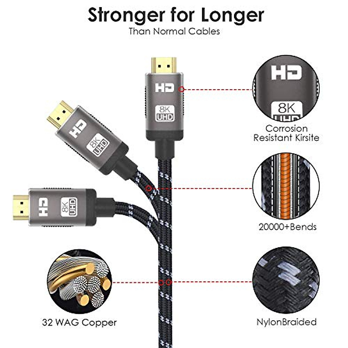 8K HDMI 2.1 Cable 3.3ft,Ultra HD High Speed 48Gpbs HDMI Cord,8K60 4K120 144Hz eARC HDR10 4:4:4 HDCP 2.2&2.3 for Dolby Vision Xbox PS4 PS5 Apple TV 4K Roku Fire TV Switch Vizio Sony LG Samsung