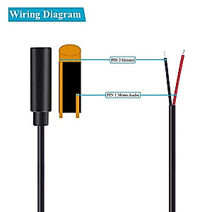 Fancasee 2 Pack Replacement 3.5mm Female Jack to Bare Wire Open End TS 2 Pole Mono 1/8" 3.5mm Jack Plug Connector Audio Cable Repair