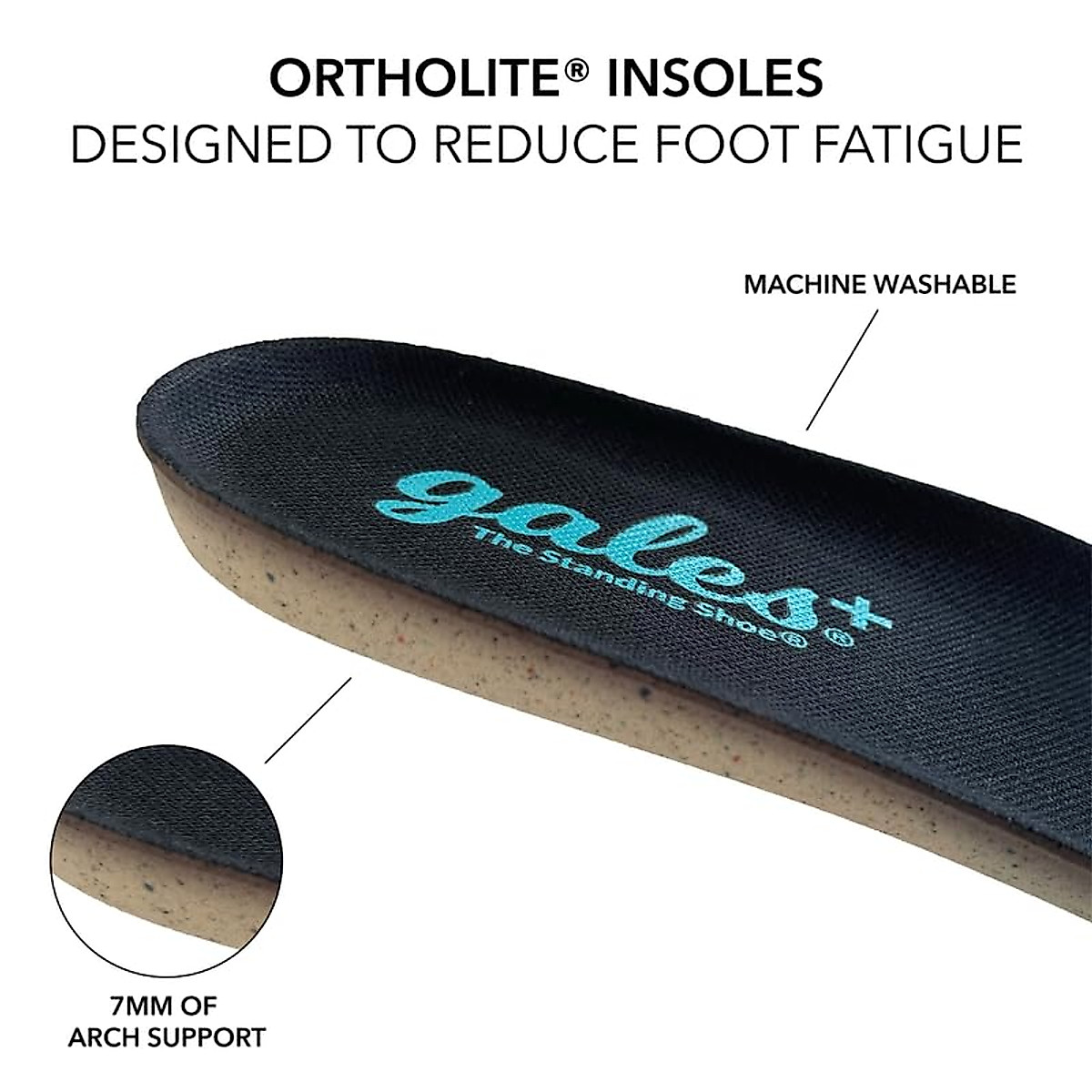 Gales Frontline Nurse Shoes for Women and Men, Lightweight Comfortable Slip Resistant Work Sneakers, Waterproof, Easy to Clean Footwear for Healthcare and Food Service Mint