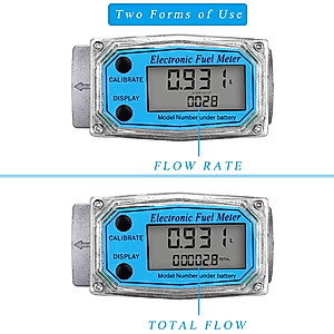 Digital Turbine Flow Meter,1″ Digital LCD Display with NPT Counter Gas Oil Fuel Flowmeter,Pump Flow Meter,Diesel Fuel Flow Meter for Measure Diesel, Kerosene, Gasoline