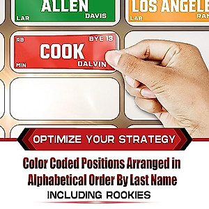 Sumapner Fantasy Football Draft Board 2023-2024 Kit, 817 Player Labels, 6 FT x 4 FT Extra Large Board with 14 Teams 20 Rounds, Including 2023 Top Rookie, Premium Color Edition