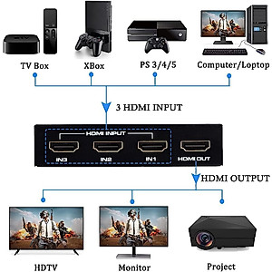 HDMI Switch 4K@60Hz, NEWCARE HDMI Switch with Remote Control, 3 Port HDMI Switcher Selector, Supports 4K, 3D, HDCP2.2, HDMI2.0, HDR, Auto for Fire Stick, HDTV, PS4/5, Game Consoles, PC