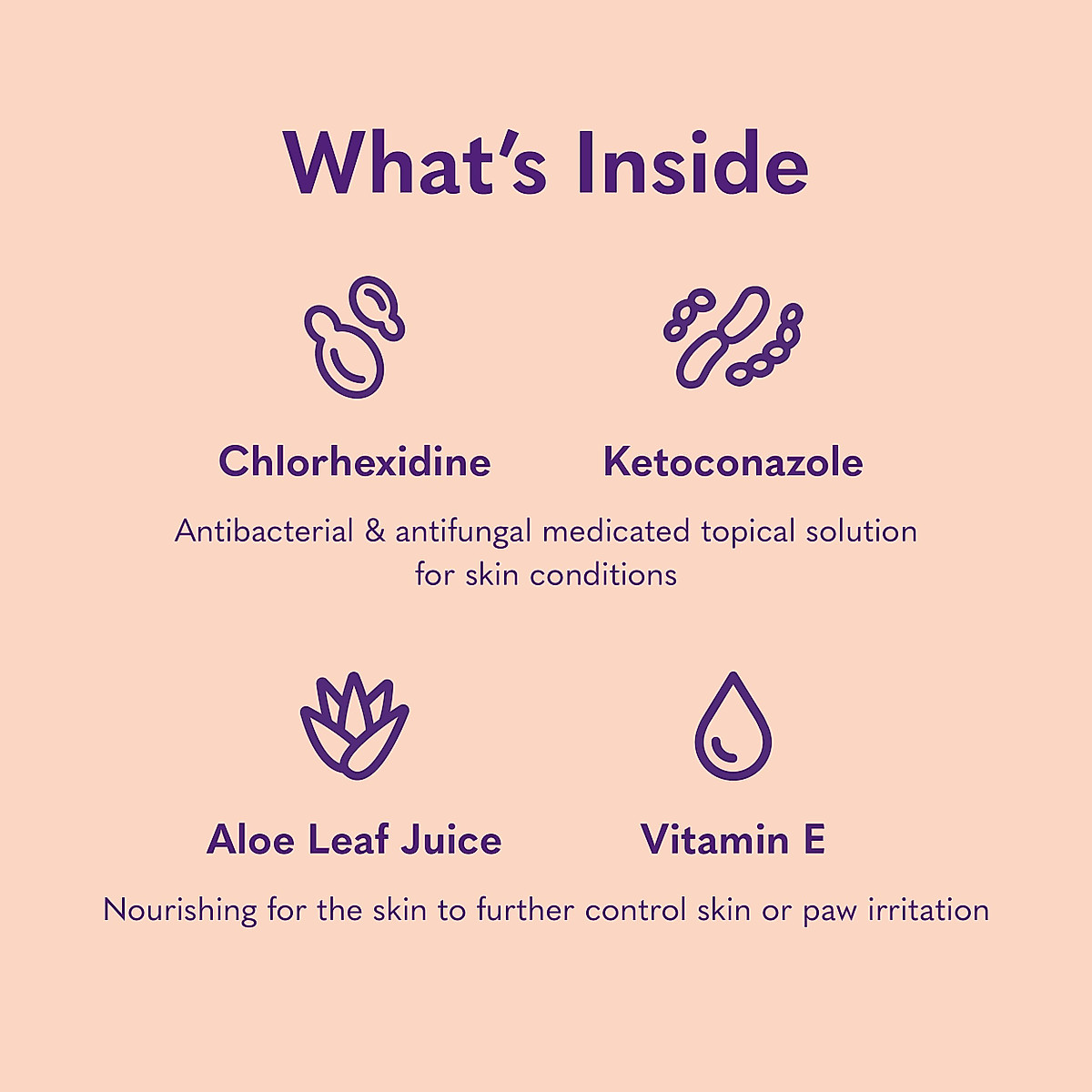 MySimplePetLab Ketoconazole & Chlorhexidine Anti-Itch Dog Spray | Hot Spot Treatment, Cuts & Abrasions Relief | Cleans & Dries Skin | with Aloe & Vitamin E