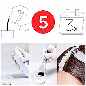 Revlon Permanent Hair Color, Permanent Hair Dye, At-Home Root Erase with Applicator Brush for Multiple Use, 100% Gray Coverage, Burgundy (4B), 3.2 Fl Oz