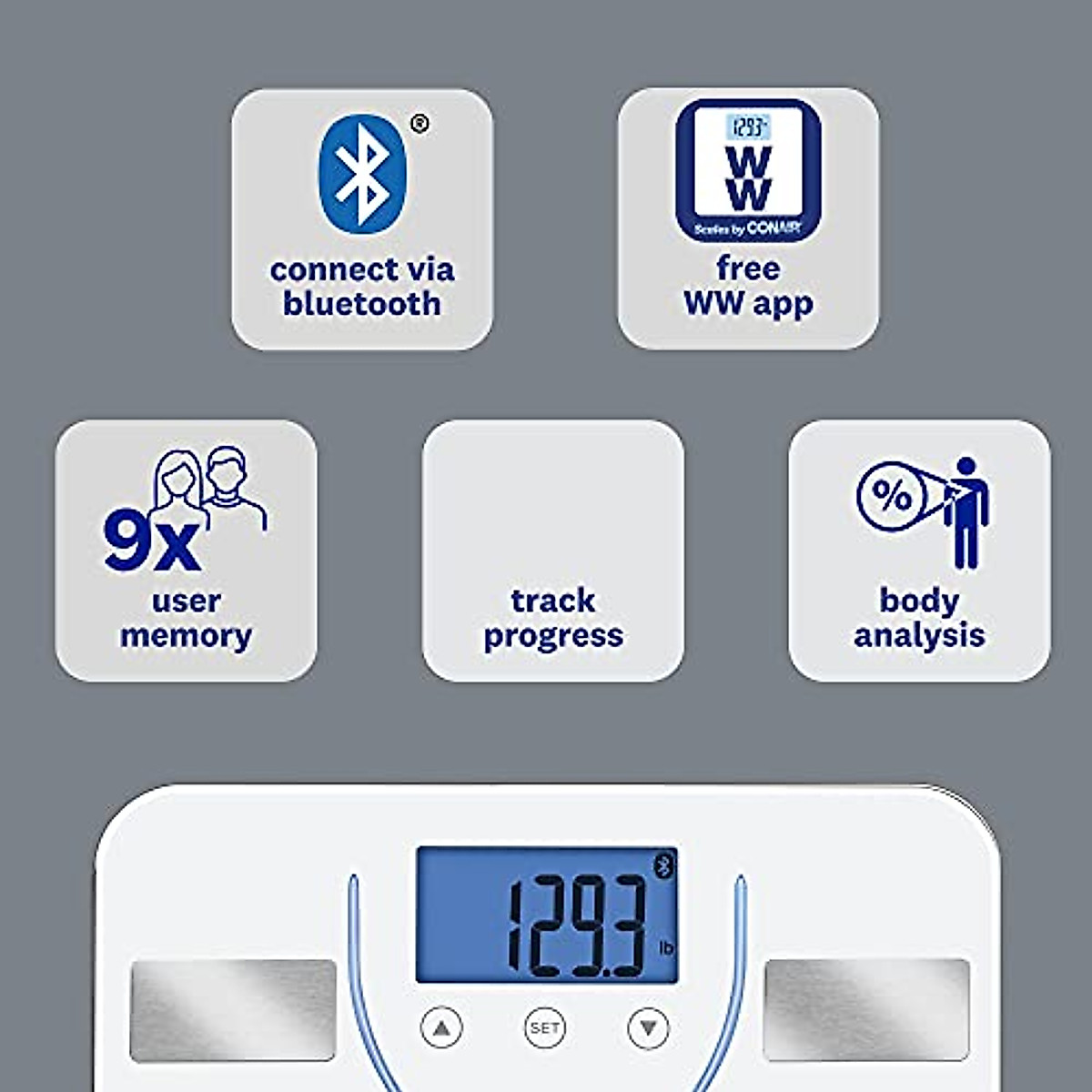 Weight Watchers Scales by Conair Bathroom Scale for Body Weight, Glass Digital Scale, Body Analysis Measures Body Fat, Body Water, BMI, Bone Mass & Muscle, Measures Weight up to 400 Lbs White