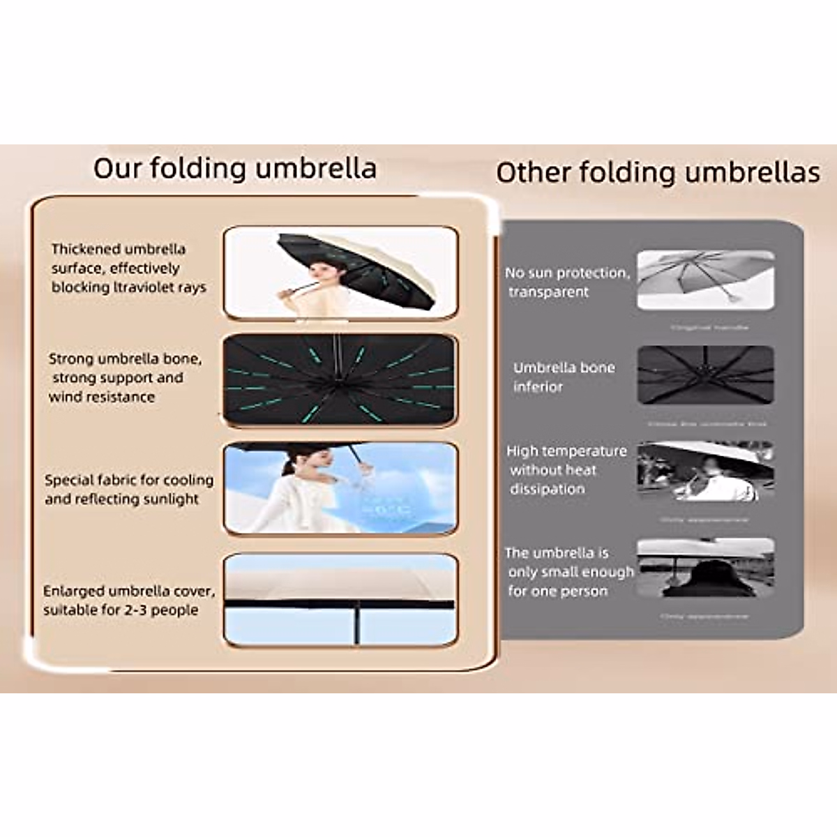 SUTMDO Umbrellas for Rain,Sun UV Umbrella, Travel Umbrella, Automatic, Strong Steel Shaft, Folding and Portable Umbrella (30bai)