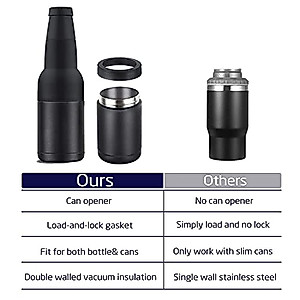 Stepstall Beer Gifts for Men, Beer Bottle and Can Cooler with Beer Opener, 12 oz. Slim Can Beer Bottle Insulators Holder, Vacuum Insulated Double Walled Stainless Steel(Matte Black)