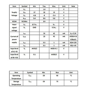 WayPonDEV YYT MIPI7LCD 2203 Screen Touchscreen 7 Inch Mini HDMI Monitor LCD Screen 1024x600 Compatible with youyeetoo X1 x86 Single Board Computer/YY3568/Tinker Board 2S/RK3568J/RK3568PC/ITX-3588J