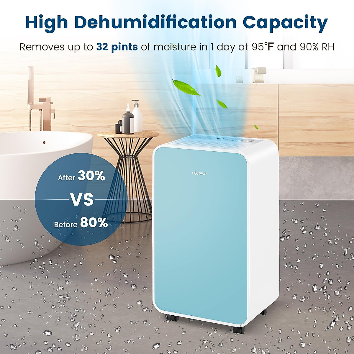 COSTWAY 2500 Sq. Ft Dehumidifier for Basement, 32 Pints Portable Quiet Dehumidifier with Sleep Mode, 24H Timer, Auto Shut Off, Auto Defrost & Drain Hose for Basement Bathroom (Navy)